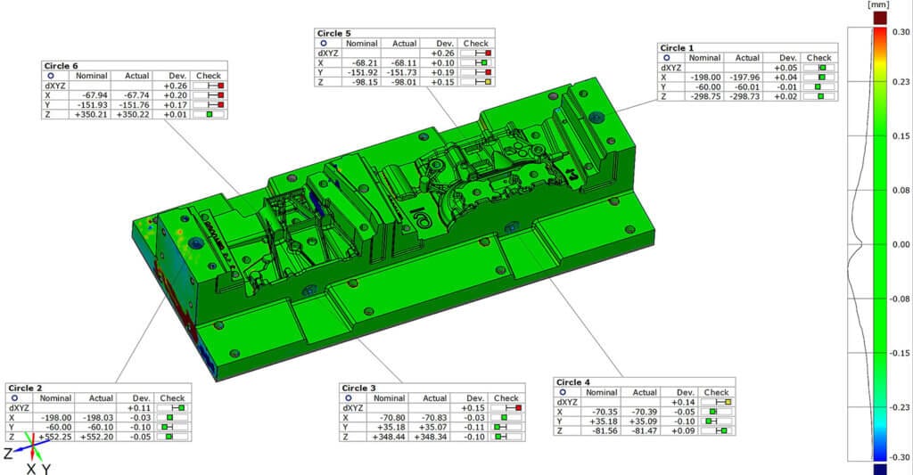 Part Inspection / Metrology - Capture Point